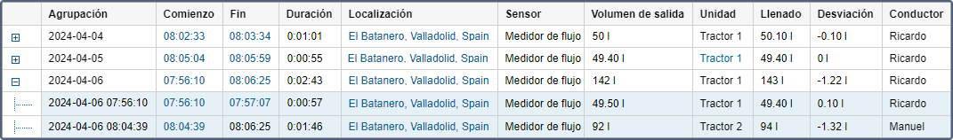 Movimiento de combustible | Wialon Local | Centro de ayuda
